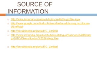 Itc product profile! | PPTX