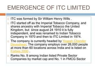 Itc product profile! | PPTX