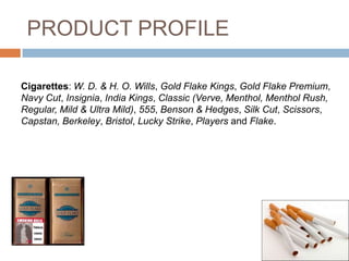 Itc product profile! | PPTX