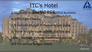 Itc marketing project | PPTX