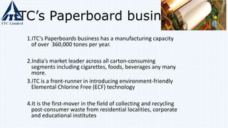 Itc marketing project | PPTX