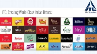 Itc marketing project | PPTX