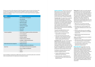 Mastering Master Data Management | PDF