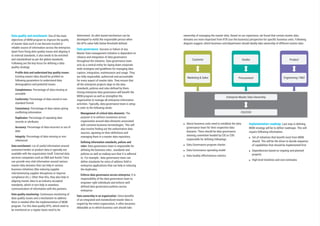 Mastering Master Data Management | PDF