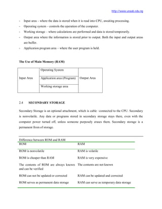 Itc notes | PDF