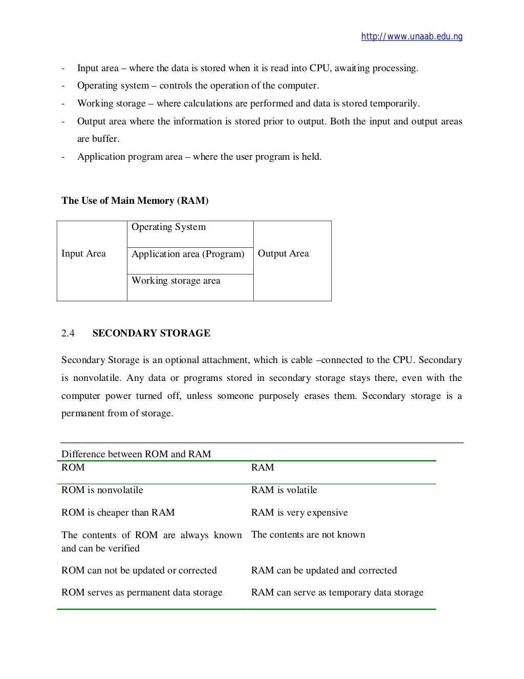 Itc Notes 