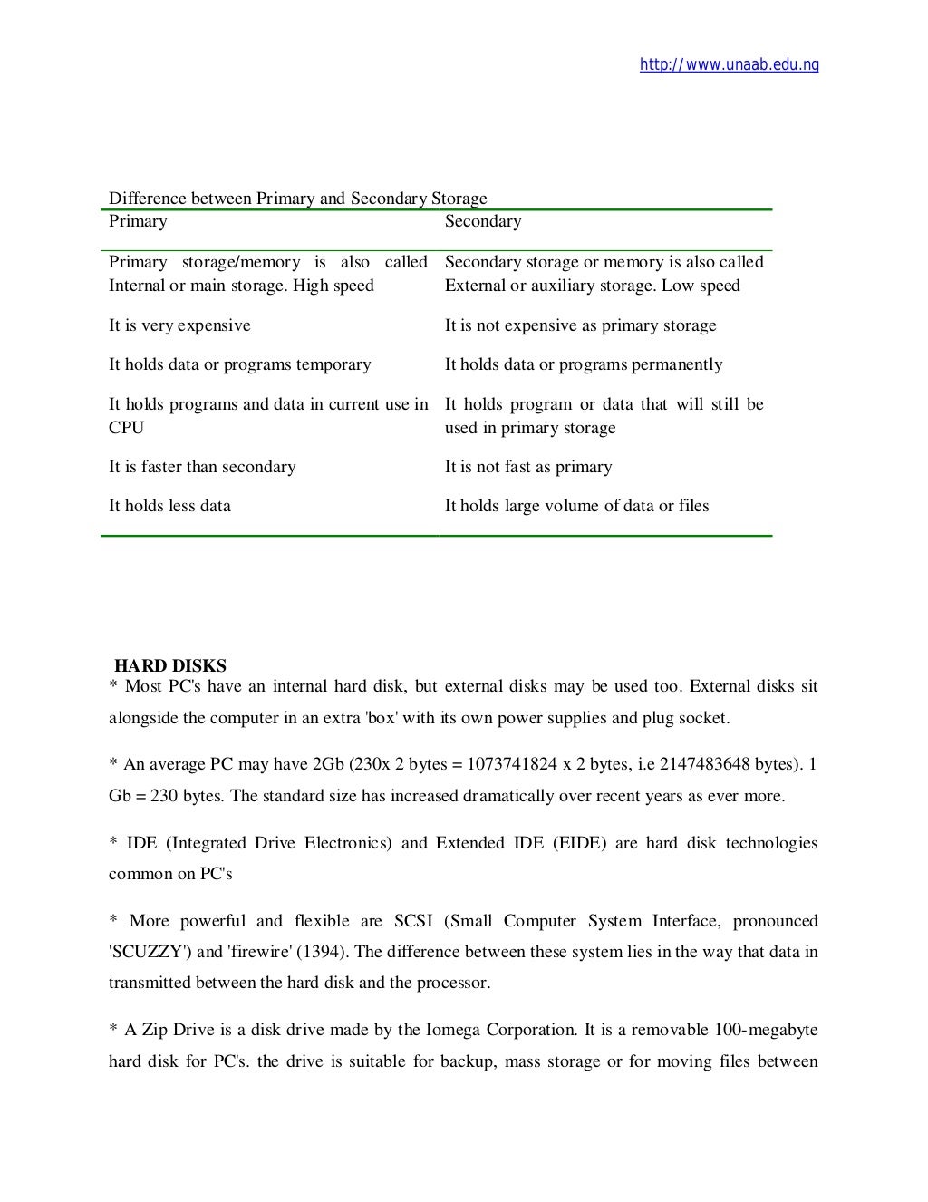 Itc notes