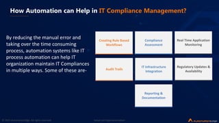 IT Compliance Automation: Streamlining IT Compliance with Automation ...