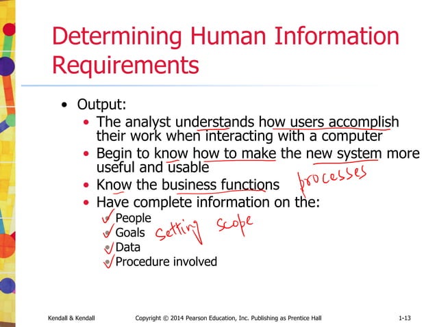 IT Computer System analysis and design | PPT