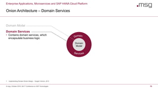 Enterprise Applications, Microservices and SAP HANA Cloud Platform | PPT