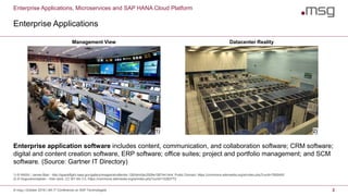 Enterprise Applications, Microservices and SAP HANA Cloud Platform | PPT