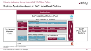 Enterprise Applications, Microservices and SAP HANA Cloud Platform | PPT