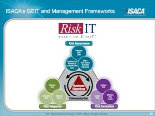 IT Controls Cloud Webinar - ISACA | PPT