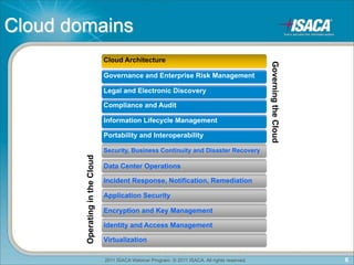 IT Controls Cloud Webinar - ISACA | PPT