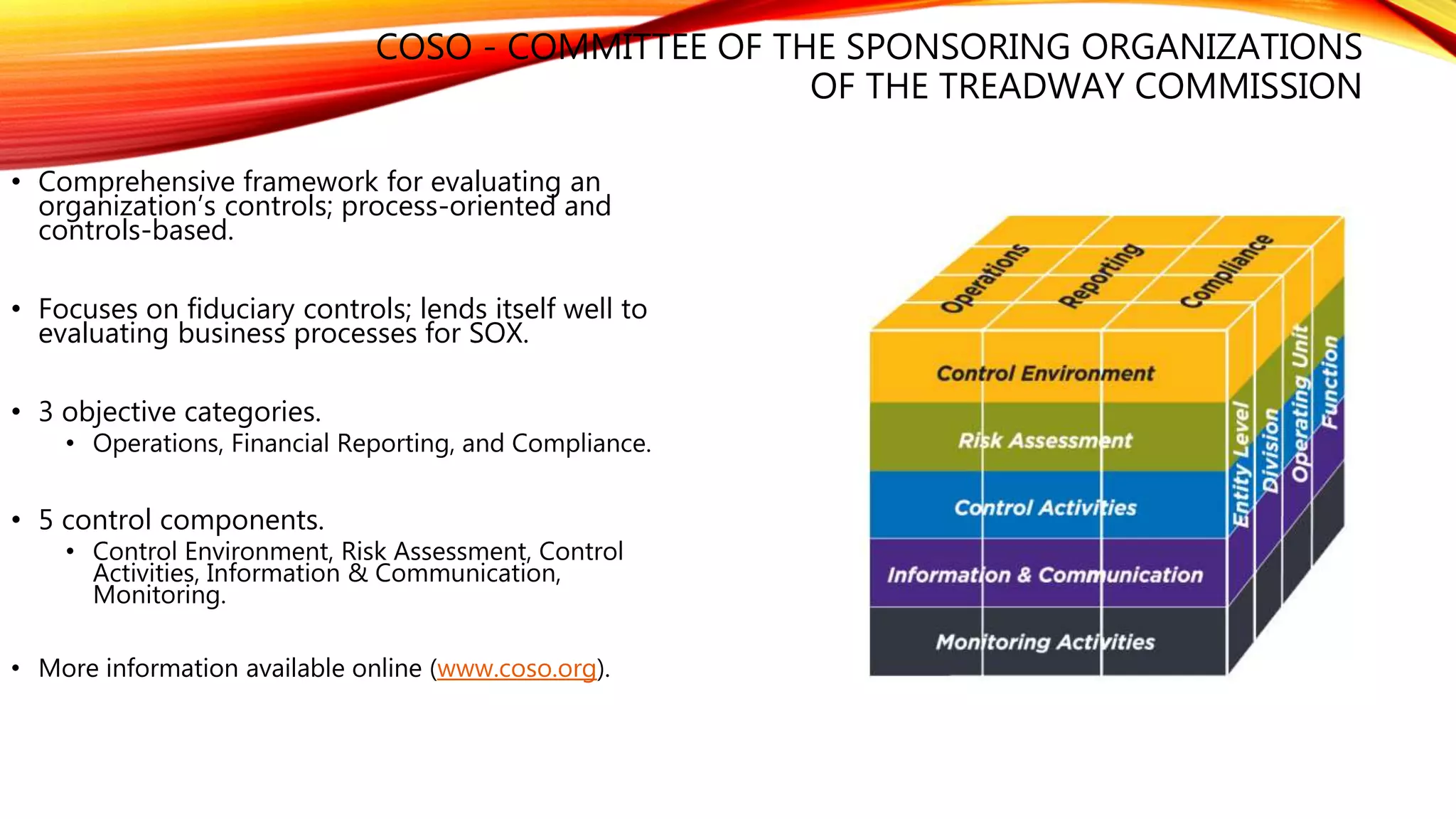 It Control Objectives Framework A Relationship Between Coso Cobit And Itil Ppt