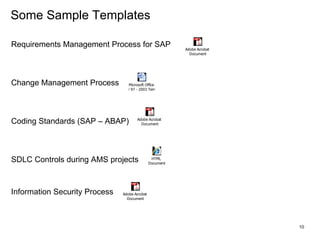 Establishing IT Controls | PPT | Computing | Technology & Computing