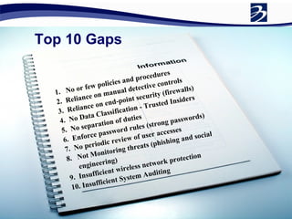 IT Controls Presentation | PPT