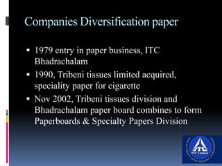 operational strategy of ITC | PPTX