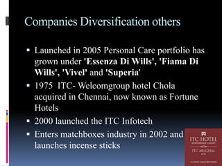 operational strategy of ITC | PPTX