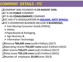 ITC Limited Overview | PPTX | Agriculture | Industries