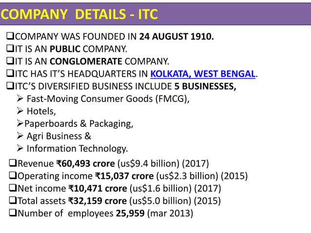 ITC Limited Overview | PPTX | Agriculture | Industries
