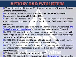 ITC Limited Overview | PPTX | Agriculture | Industries