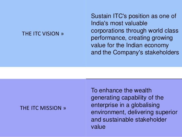ITC Overview