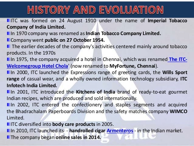 Itc Holding Company History