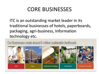Itc policies | PPTX