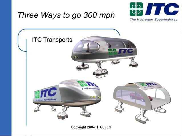 ITC at VSInetworks | PPT