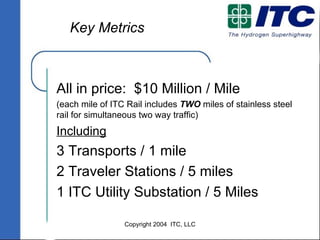ITC at VSInetworks | PPT