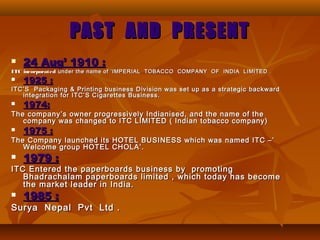 Itc ppt | PPT