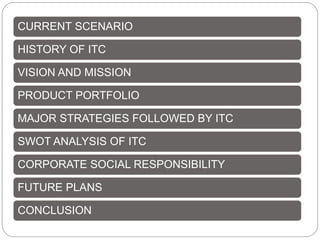 ITC Ltd. | PPT