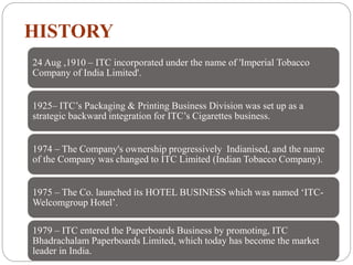 ITC Ltd. | PPT