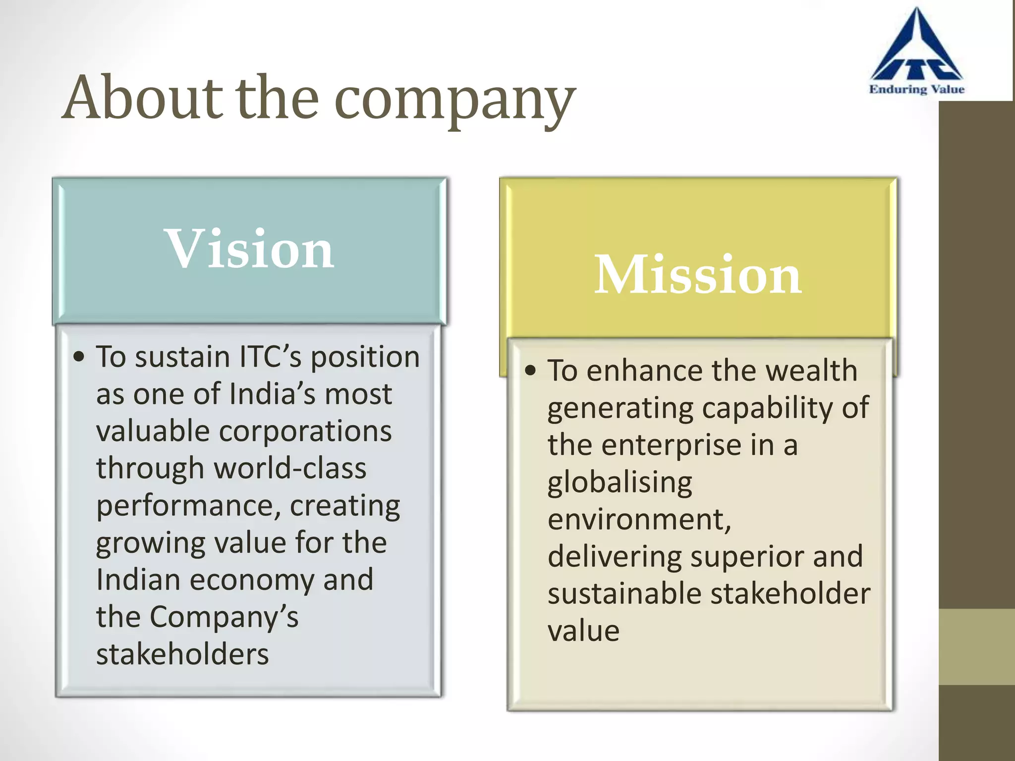 Itc ppt | PPTX