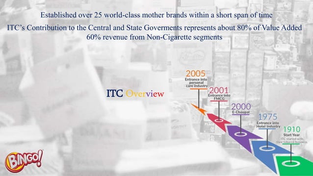 ITC- Bingo! ppt | PPT