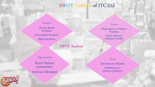 ITC- Bingo! ppt | PPT