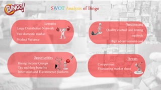 ITC- Bingo! ppt | PPT