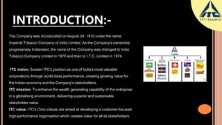 ITC PPT.pptx