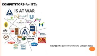 ITC PPT.pptx