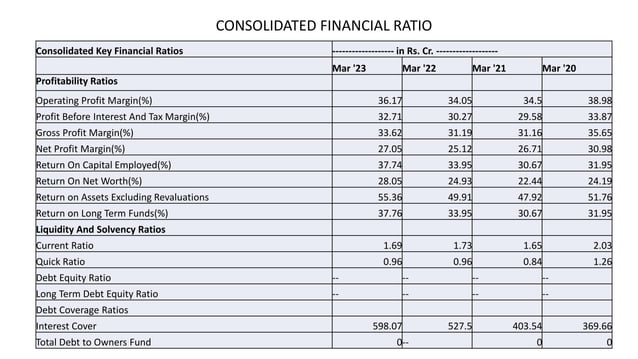 ITC PPT.pptx itc report their csr activities and management discussion analysis covered | PPT