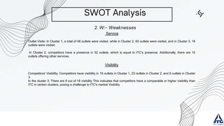 ITC PPT cigarette data for sip | PPTX