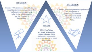 ITC PPT (1).pptx