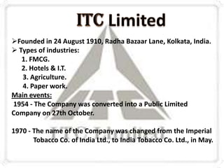 Itc Presentation | PPTX