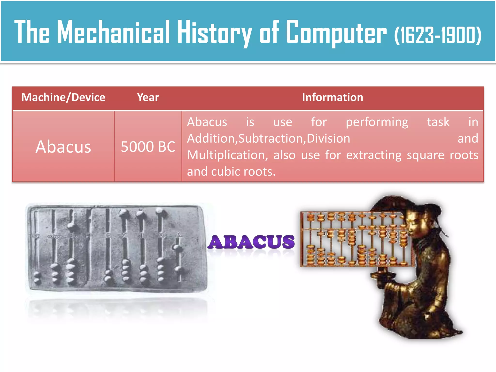 History of Computers | PPTX