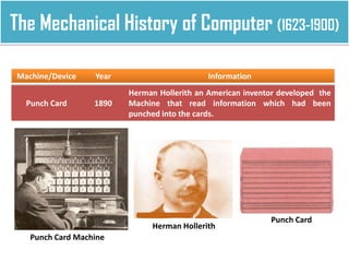 History of Computers | PPTX