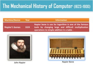 History of Computers | PPTX