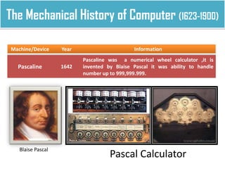 History of Computers | PPTX