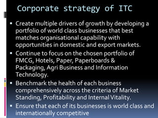 Itc presentation | PPT