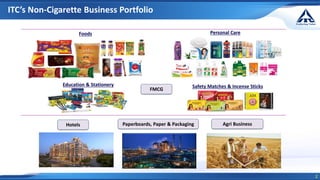 ITC presentation.pdf